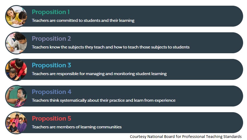 ASD Teachers Earn National Board Certification - Auburn Examiner