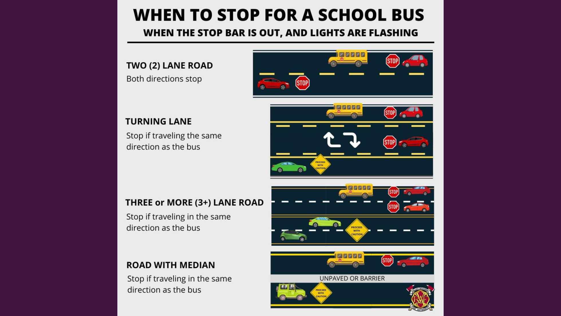 Auburn Police remind residents about importance of stopping for school ...